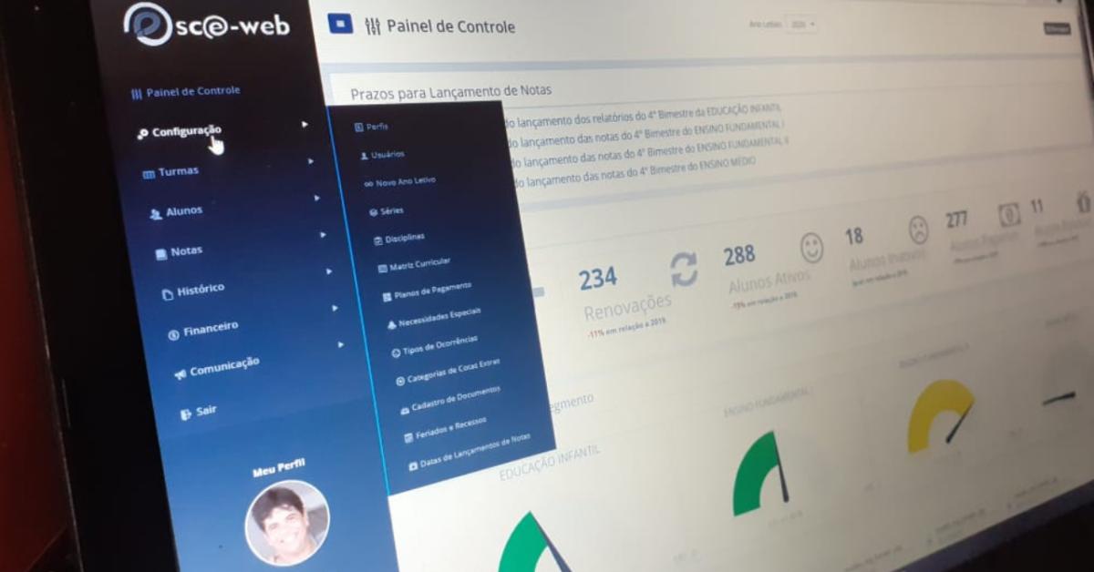 A Estrutura de Menus do Sistema - SCEWeb